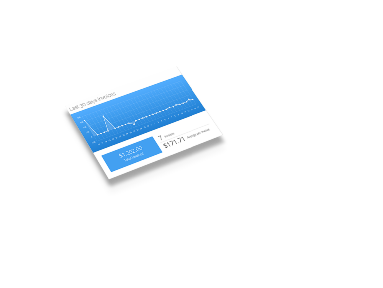 Trackingpremium